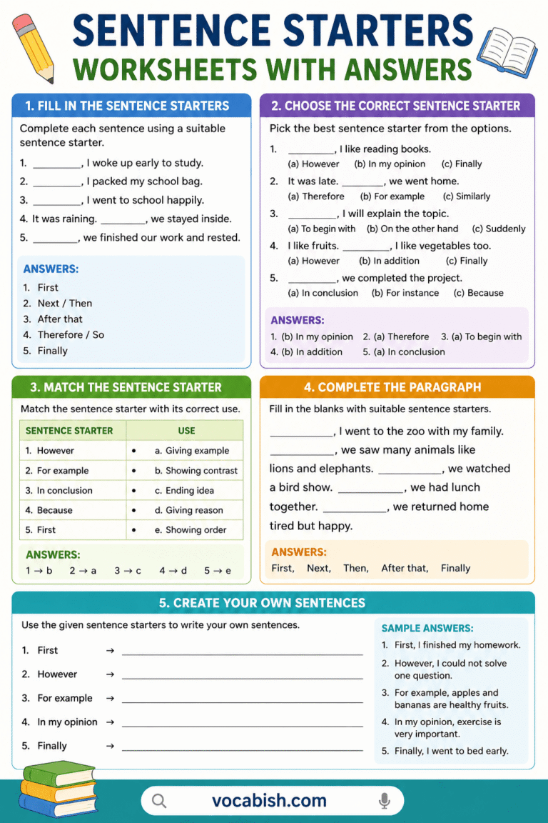 100+ Sentence Starter Examples in English with PDF | Vocabish
