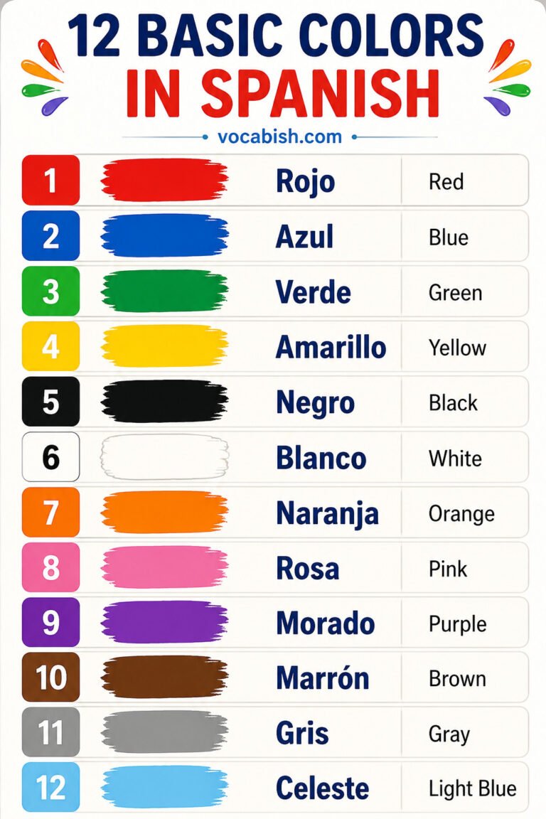 Colors in Spanish: 50 Color Names in Spanish with Chart | Vocabish