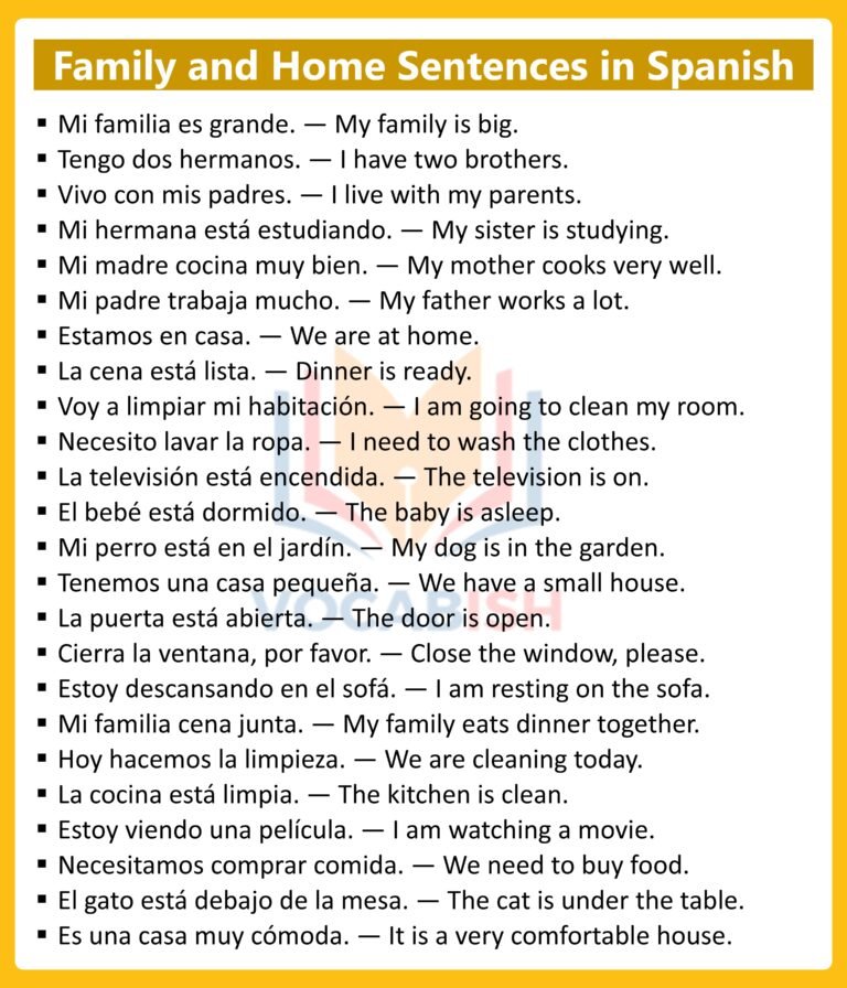 100+ Basic Sentences in Spanish with Translations and PDF | Vocabish
