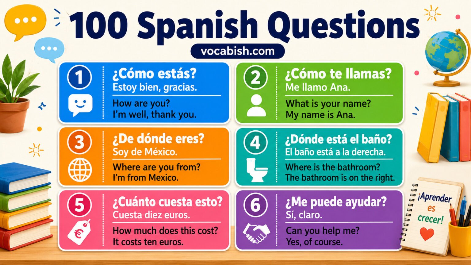 100 Spanish Questions with Their Answers and PDF | Vocabish