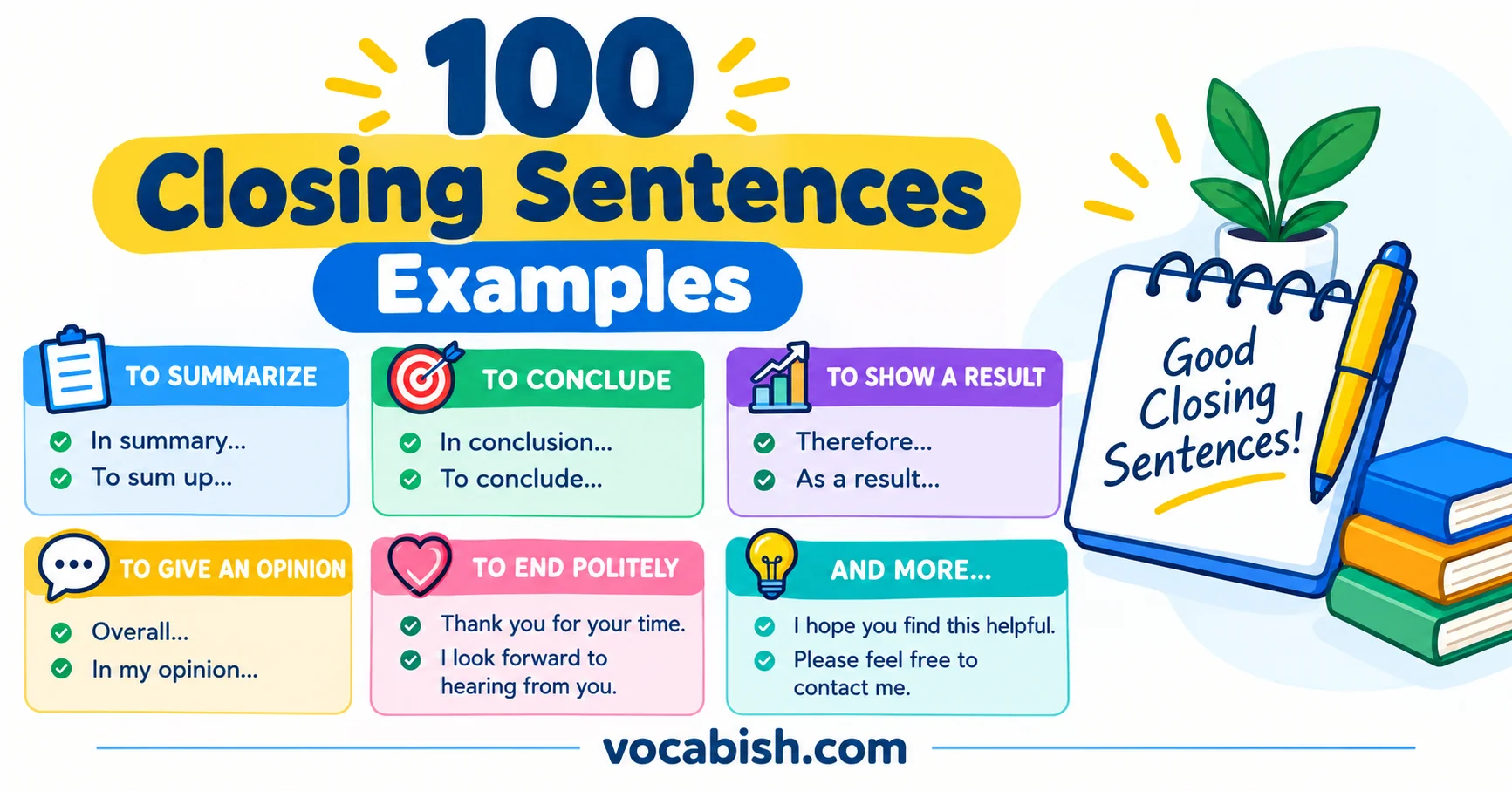 100 Closing Sentence Examples for Essays and Paragraphs | Vocabish